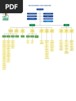 ECB Organizational Structure Overview | PDF | European Central Bank ...