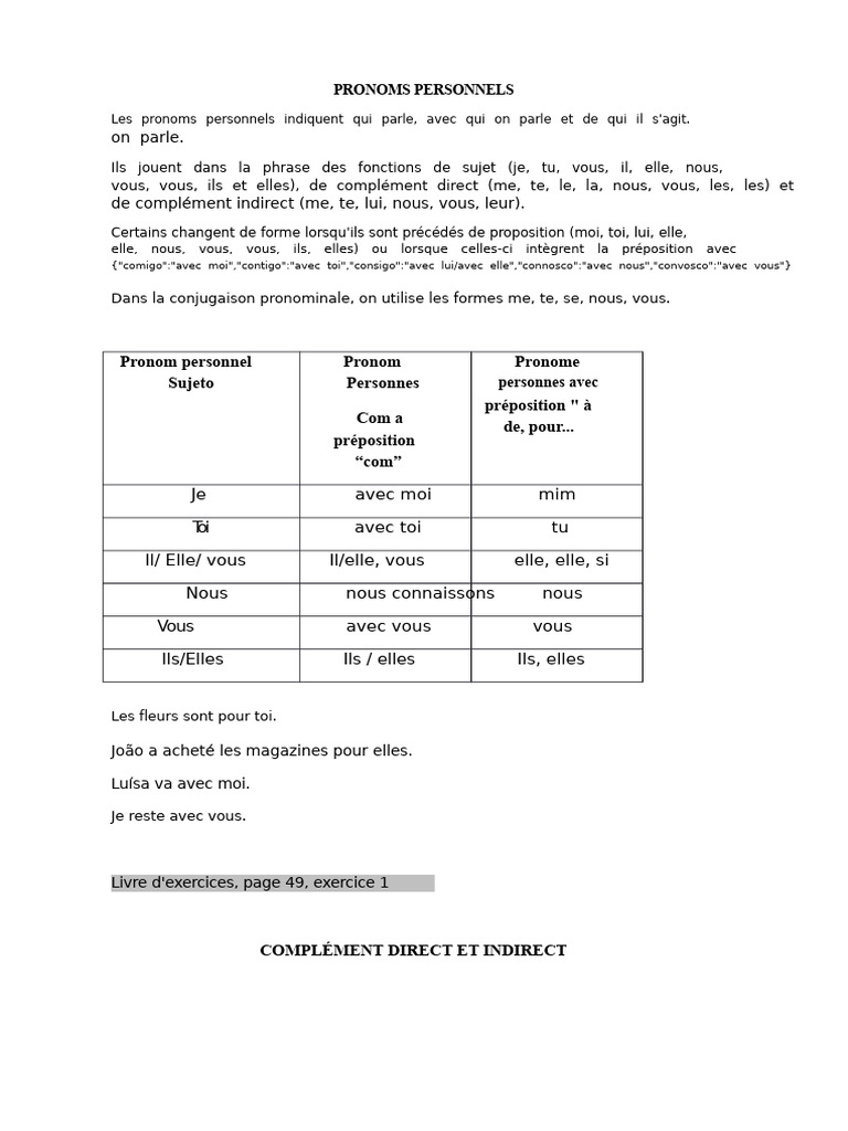Pronoms Personnels | PDF | Pronom | Verbe