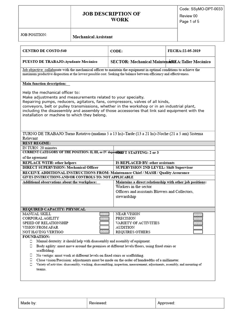 Mechanical Assistant Job Description | PDF | Personal Protective Equipment
