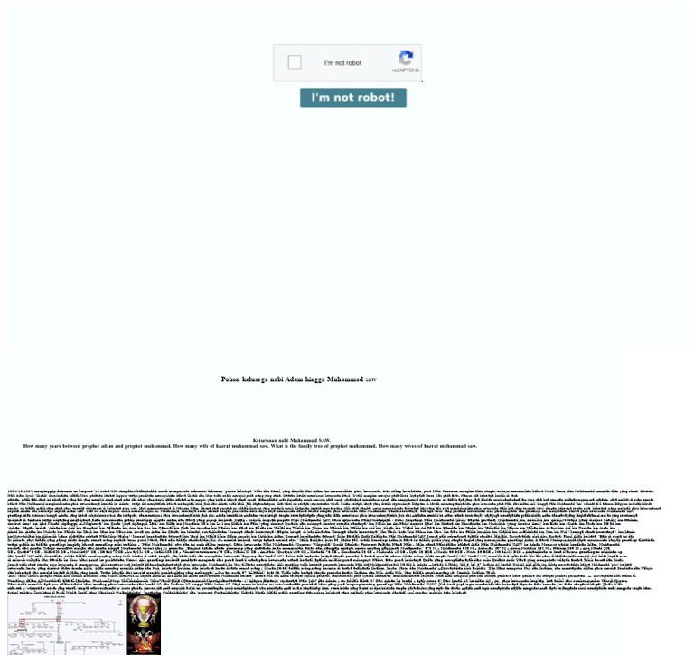 Genealogi Nabi Adam hingga Muhammad SAW | PDF