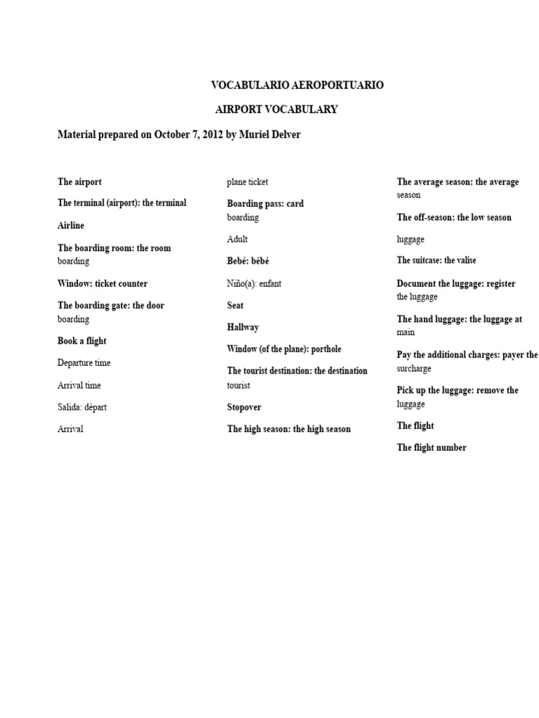 Airport Vocabulary | PDF | Baggage | Cuisine