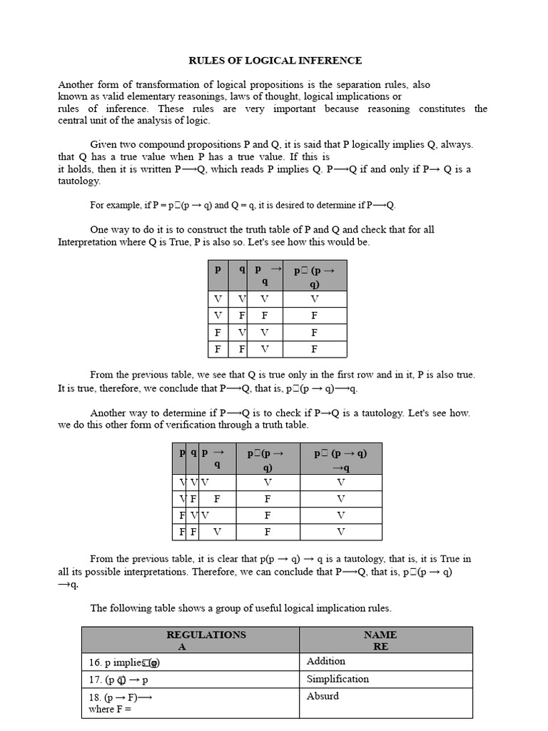 Rules of Logical Inference | PDF | Theorem | Inference