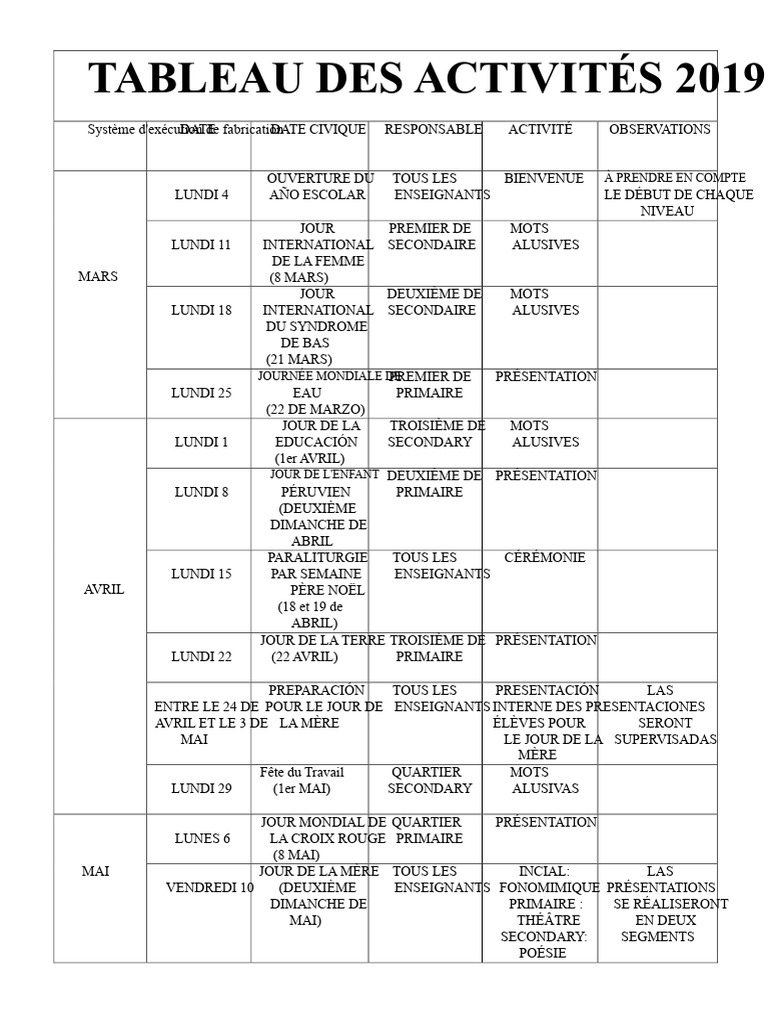 Activités scolaires 2019 : calendrier et événements | PDF