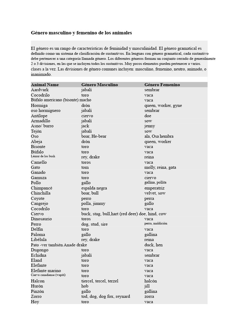 Género Masculino y Femenino de Los Animales 15 de Febrero de 2017 | PDF ...