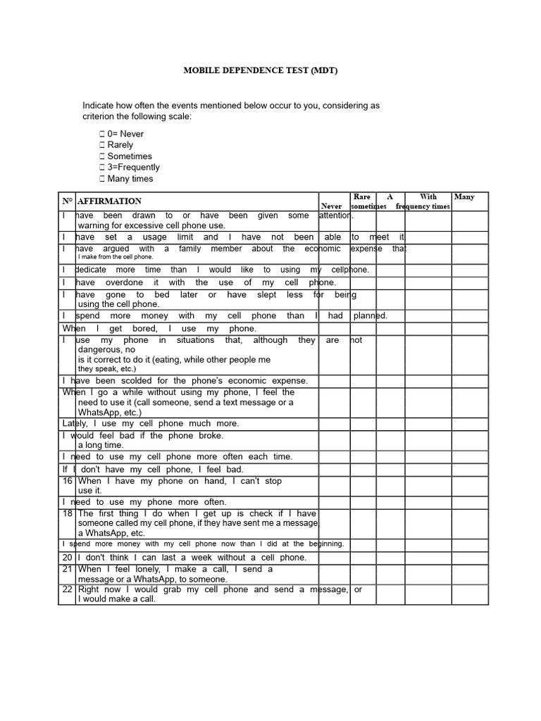 Mobile Dependence Test Questionnaire | PDF