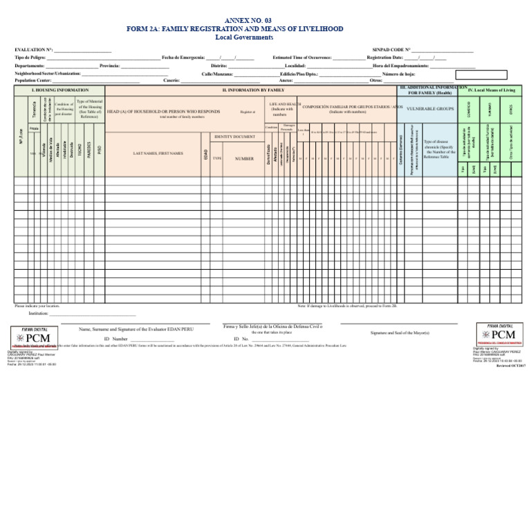 ANNEX No. 03 - Form 2A - Family Registration and Livelihoods - Local ...