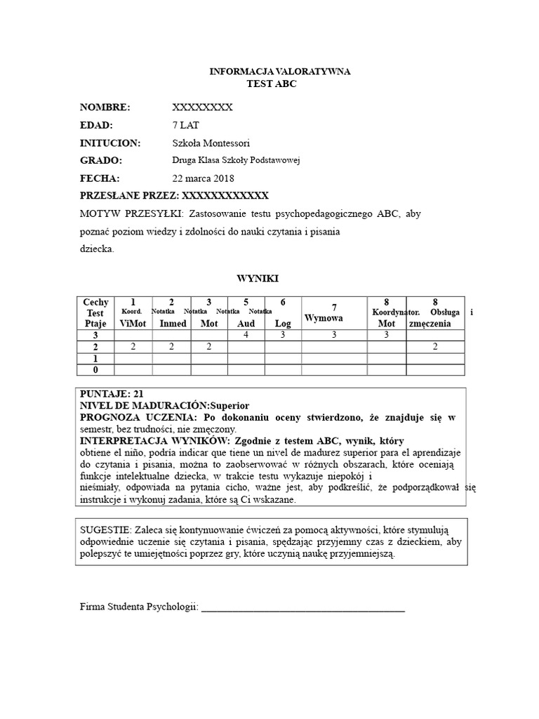 Raport Test ABC | PDF