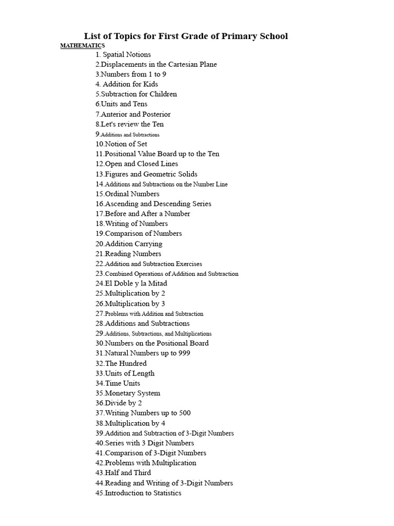 First Grade Curriculum Topics List | PDF | Phoneme | Word