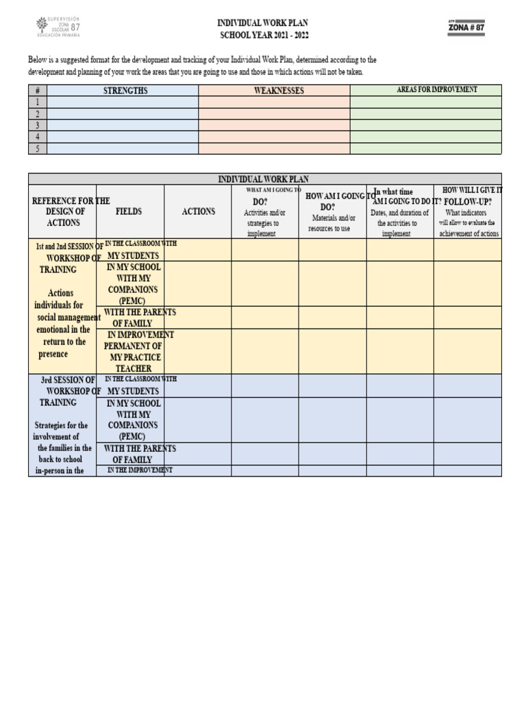 Format - Individual Work Plan (PTI) | PDF | Learning | Cognition