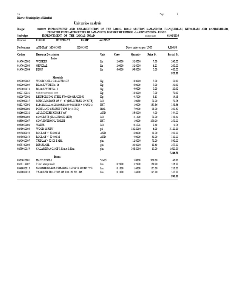 01 Analysis of Unit Prices | PDF | Building Materials