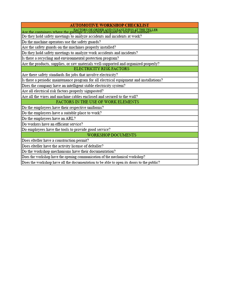 Automotive Workshop Safety Checklist | PDF