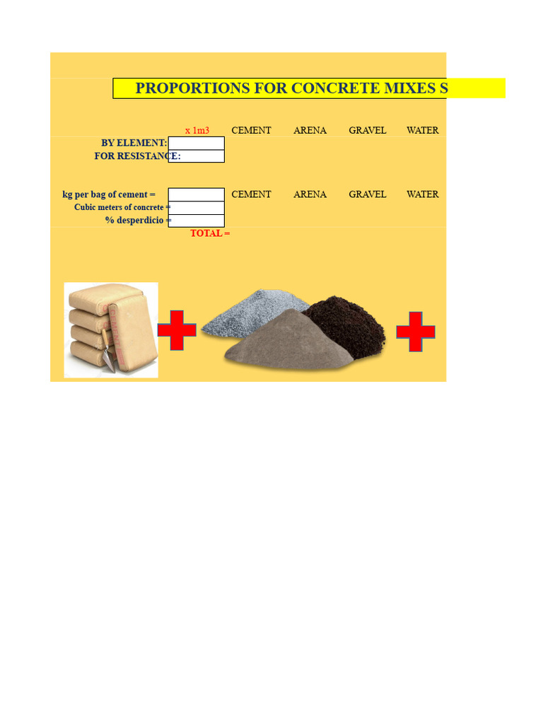Proportions For Concrete Mixes According To Imcyc | PDF