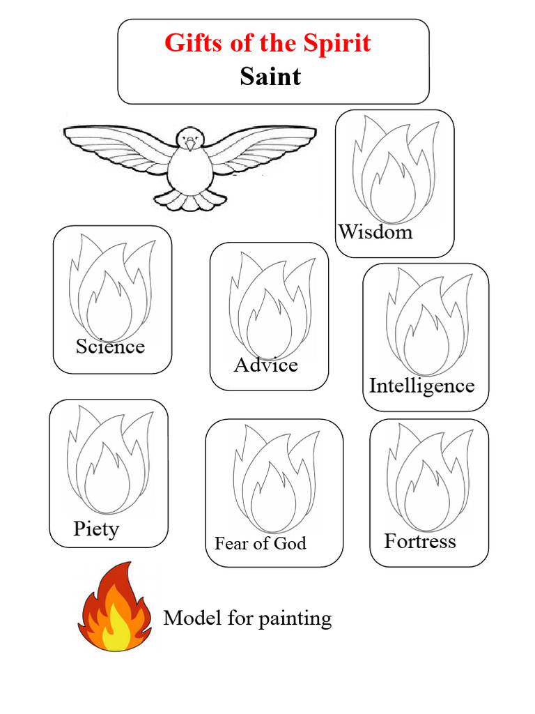Gifts of The Holy Spirit | PDF