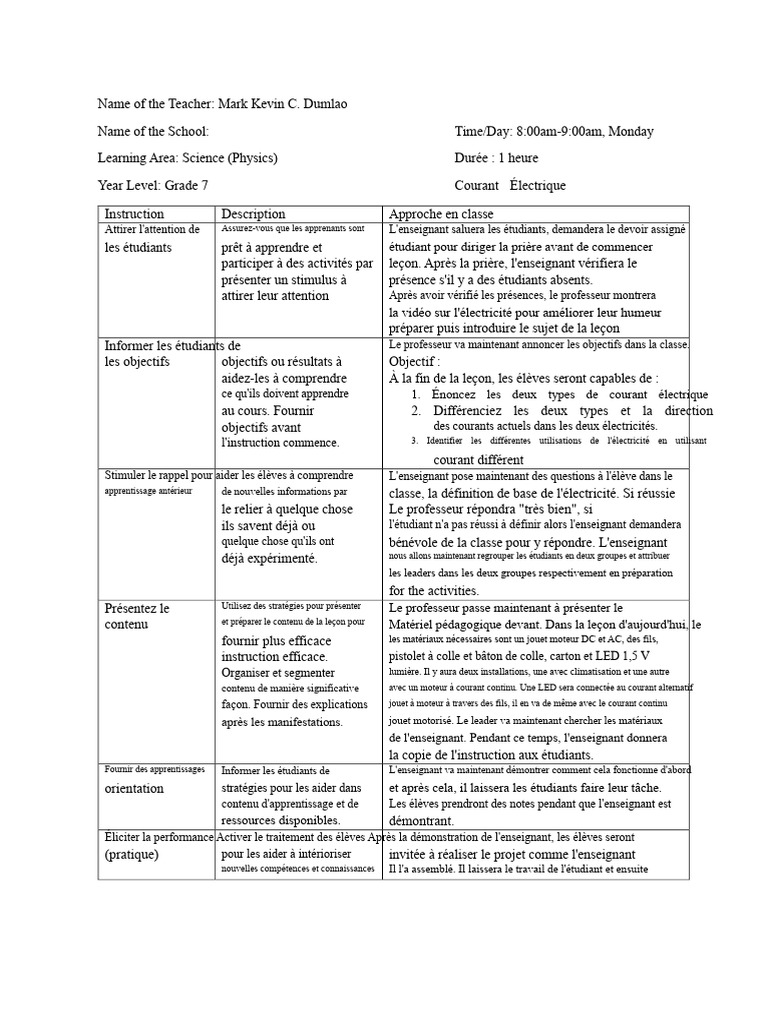 Exemple de Plan de Leçon Gagne | PDF | Pédagogie | Apprentissage