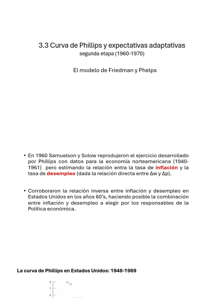 3.3 Curva de Phillips y Expectativas Adptativas | PDF | Curva de ...