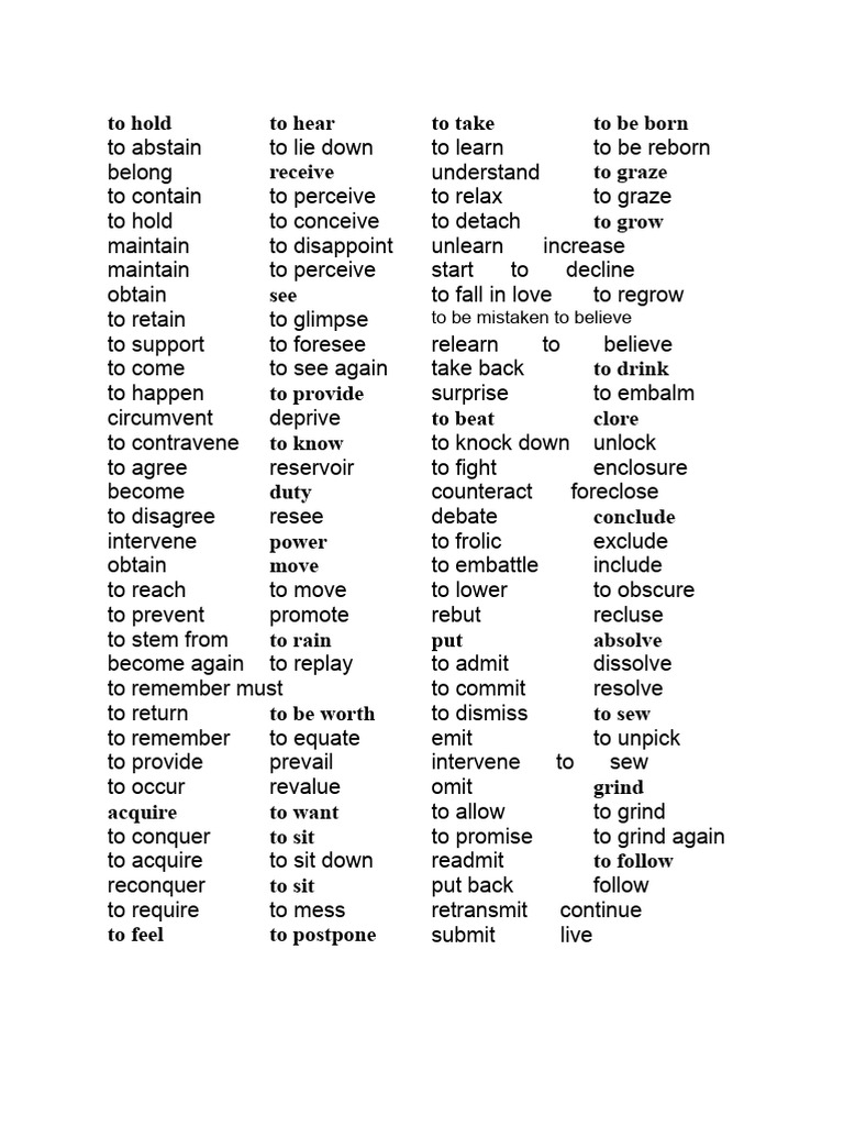 Comprehensive List of Verbs and Actions | PDF