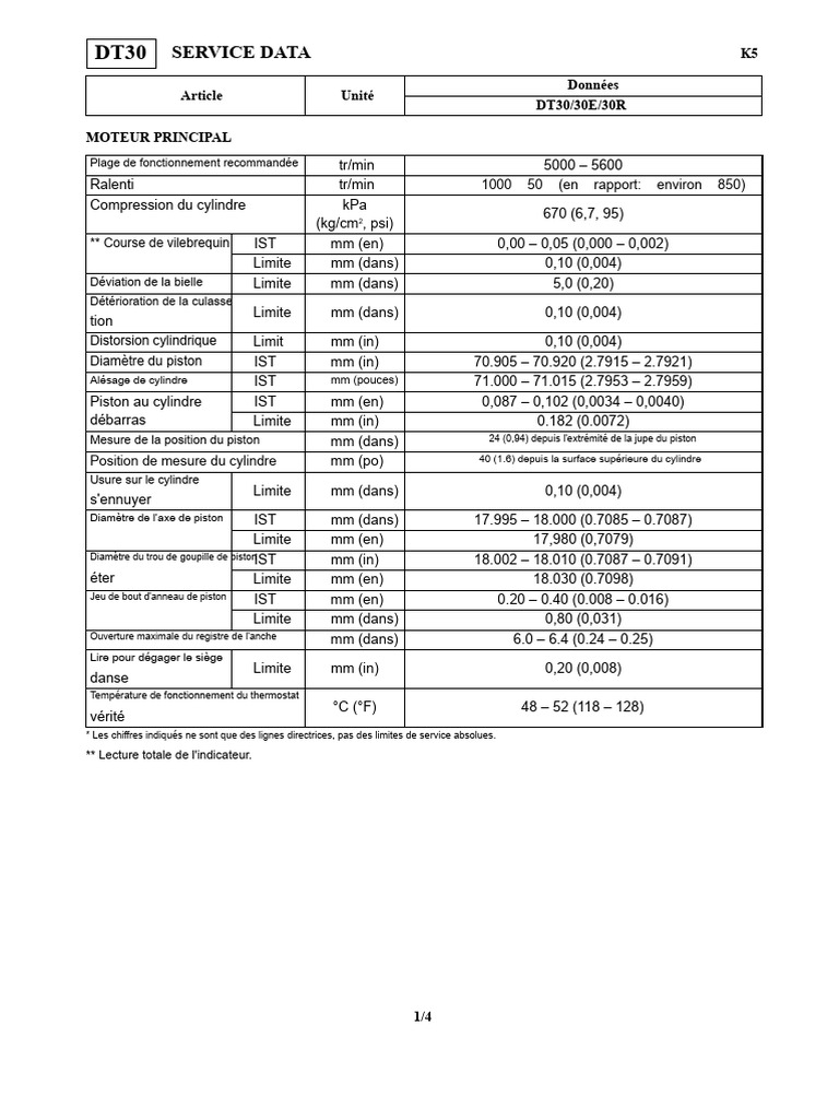 Spécifications Techniques Moteur DT30 | PDF | Carburateur | Machines ...