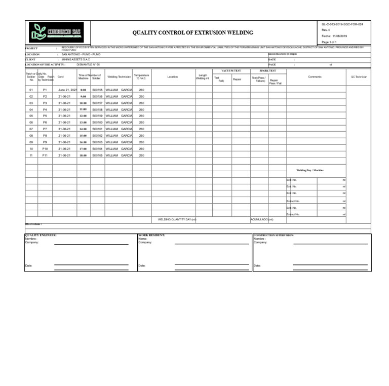Quality Control of Extrusion Welding | PDF | Mechanical Engineering
