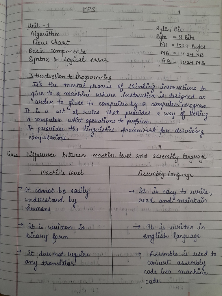 pps notes (1) | PDF