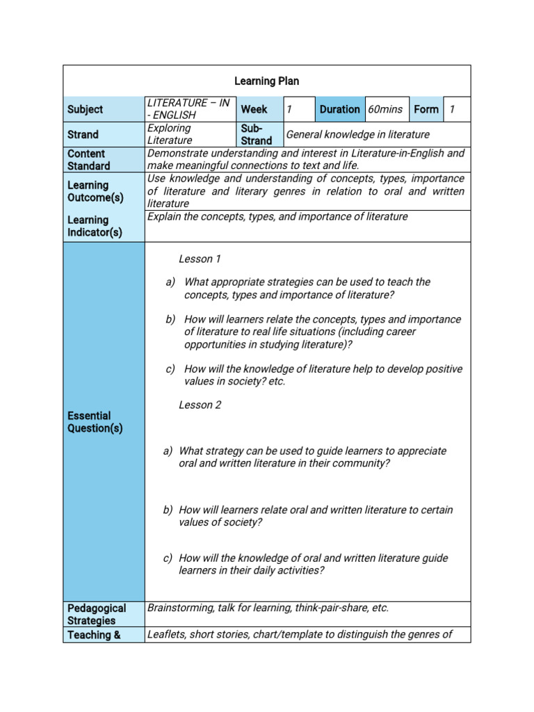 Literature-in-English Learning Plan | PDF | Learning | Pedagogy