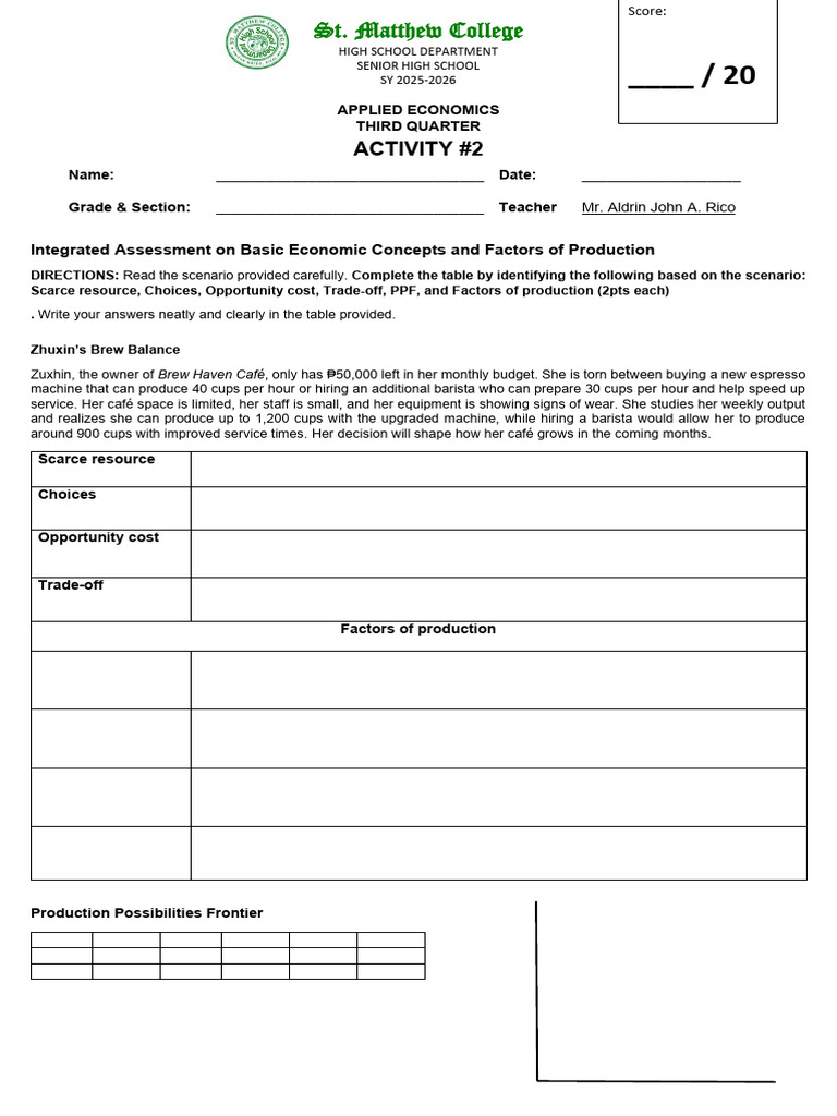 Applied Economics - Activity 2 (Group 1) | PDF