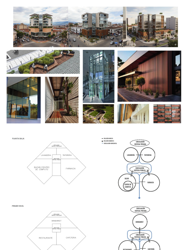 Sector 1 | PDF