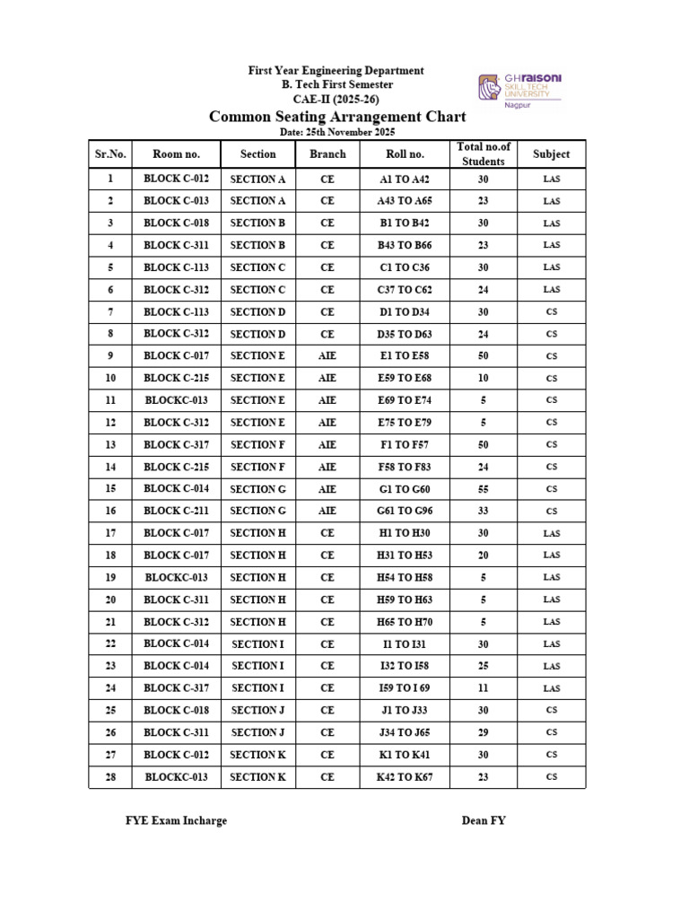 LAS... CS CAE-II Students Seating Arrangement | PDF
