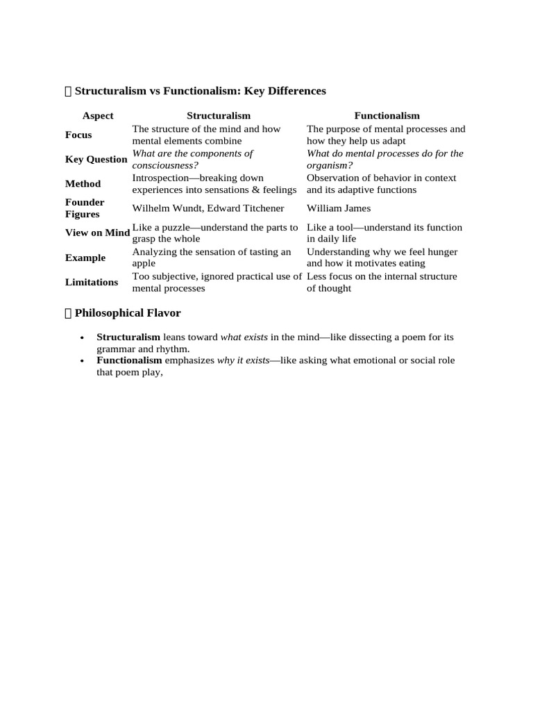Structuralism vs Functionalism Explained | PDF
