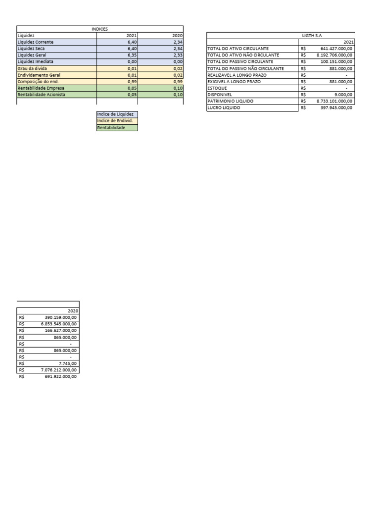 tabela 2 | PDF