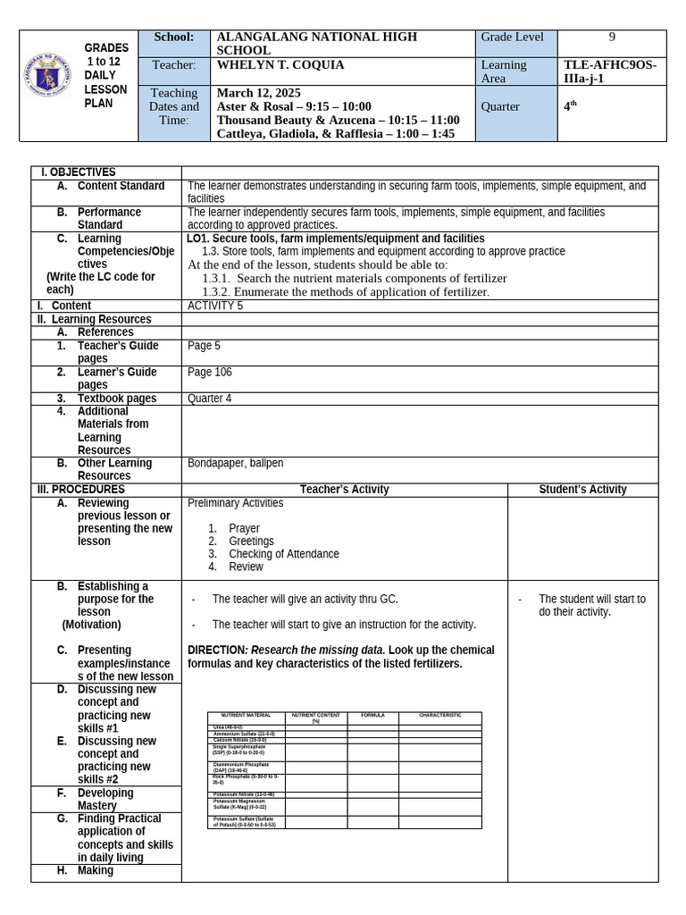ADM -DATE-13 | PDF | Fertilizer | Learning