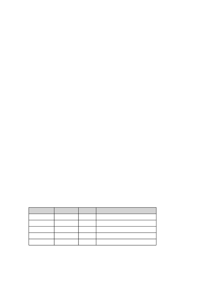 Understanding Propositions in Logic | PDF | If And Only If | Logic