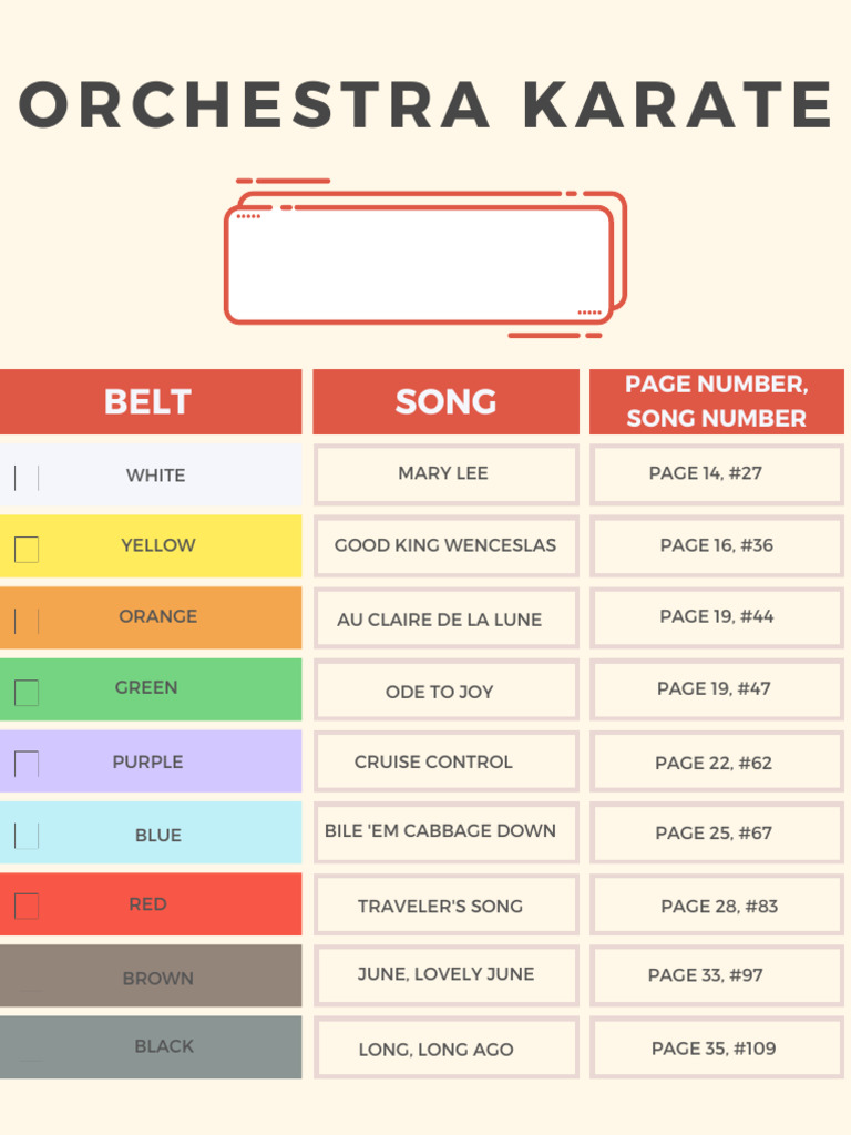 Karate Song List for Black Belt Orchestra | PDF