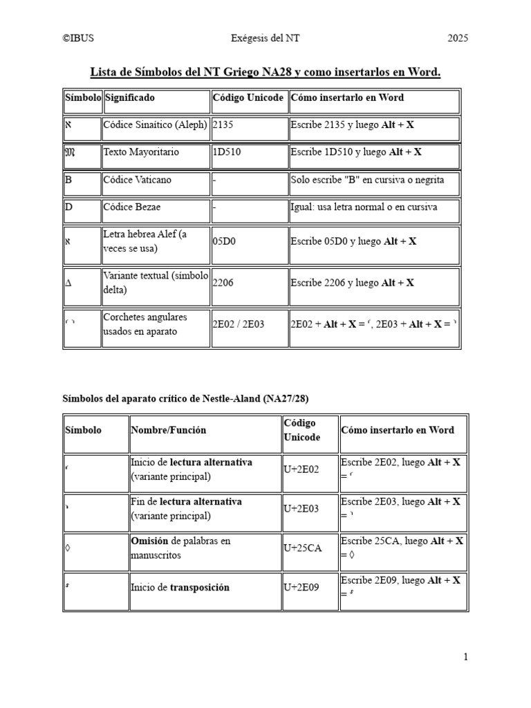 Lista de Símbolos Del NT Griego NA28 y Como Insertarlos en Word | PDF ...