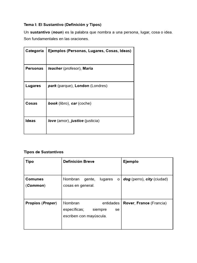 Tipos de Sustantivos: Definición y Ejemplos | PDF | Sustantivo | Gramática