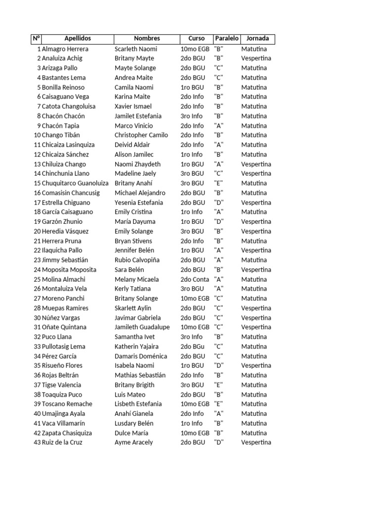 Lista Ordenada Enumerada | PDF