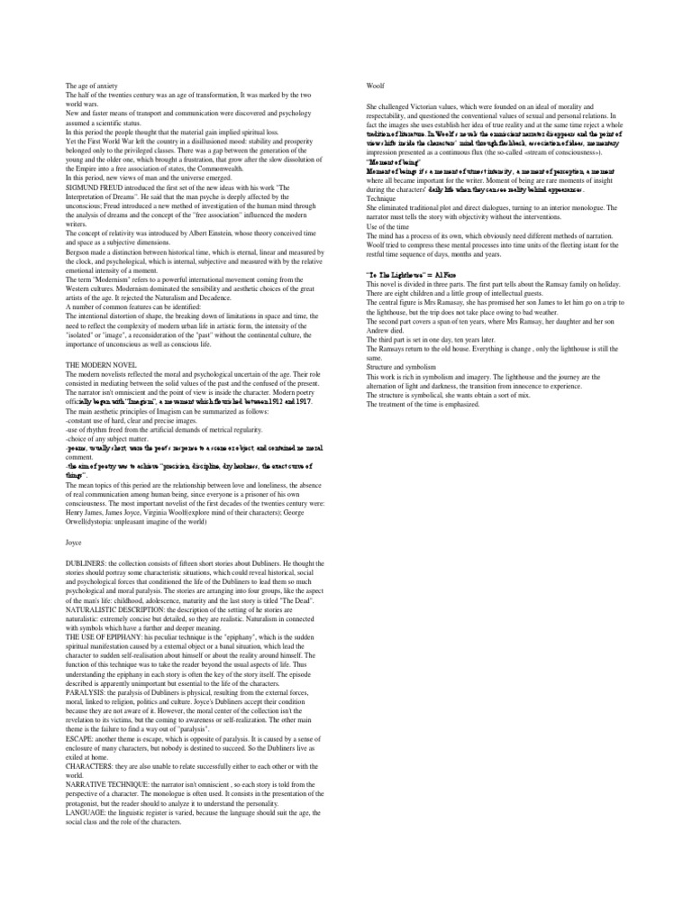 The Age of Anxiety: Modernism in Literature Between the World Wars ...