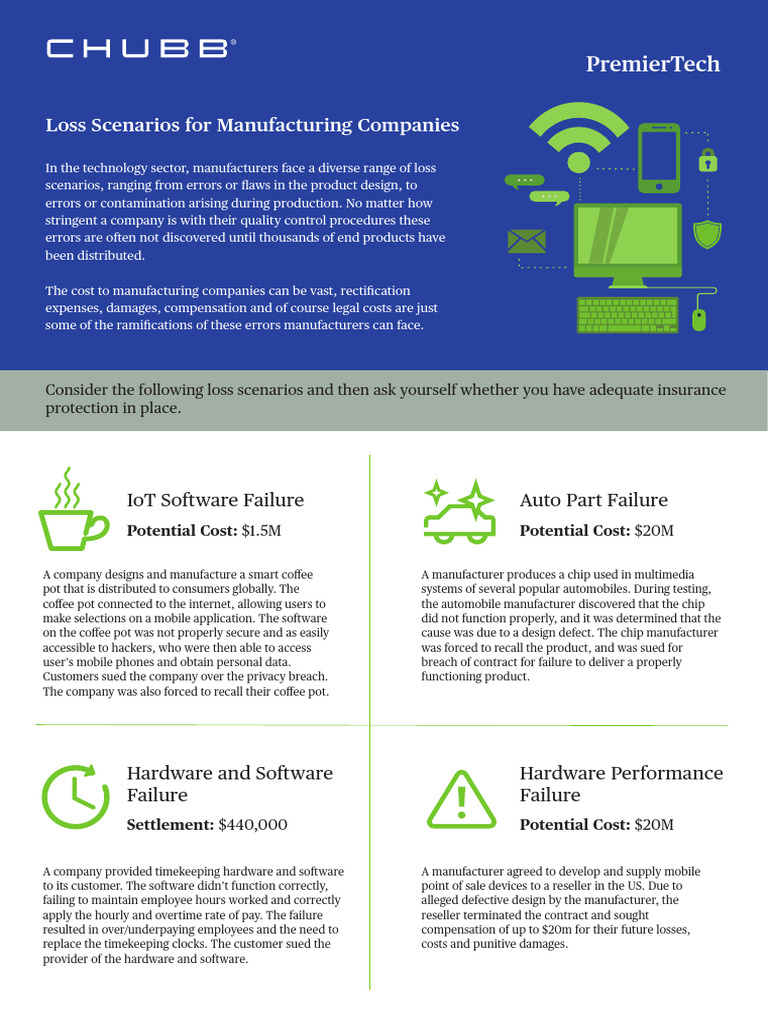 Chubb Technology Manufacturing Claim Scenarios | PDF | Damages | Software