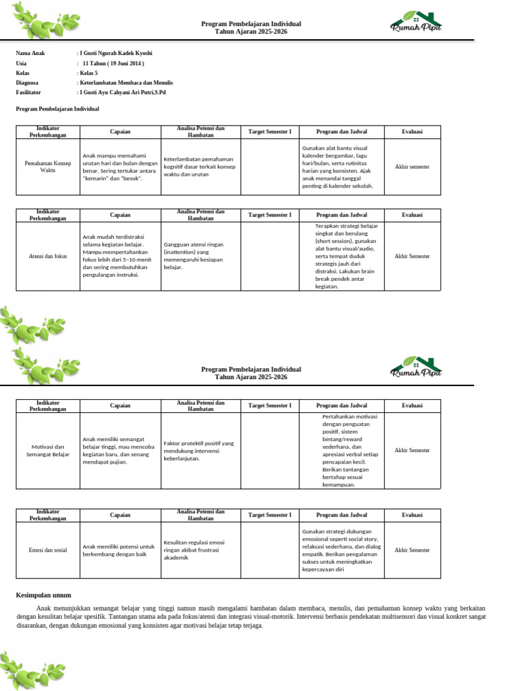 Program Pembelajaran Individual_i Gusti Ayu Cahyani Ari Putri (1) | PDF