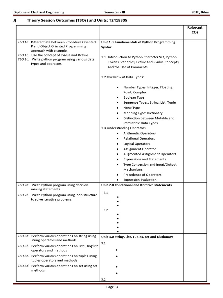 Python Programming (New Syllabus 2025) - 61641468 - 2025 - 08 - 29 - 08 ...