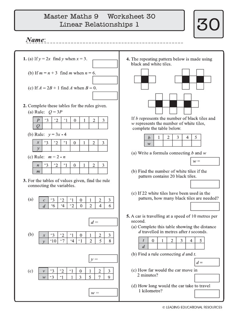 Year 8 Linear Graphs (Additional Worksheets) | PDF