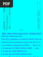 Railway Abbreviations and Acronyms Guide | PDF | Rail Transport ...