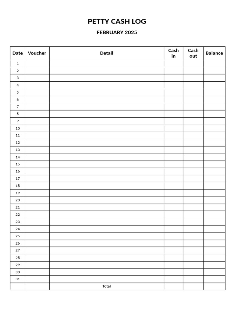 February 2025 Petty Cash Log | PDF