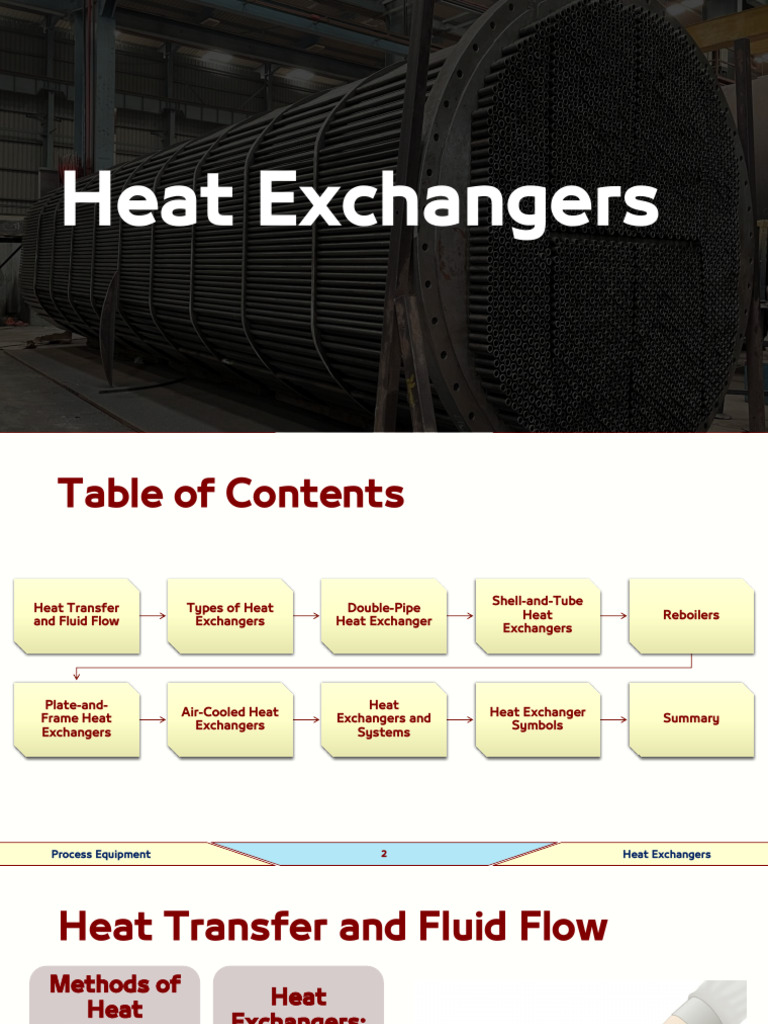 Types and Efficiency of Heat Exchangers | PDF