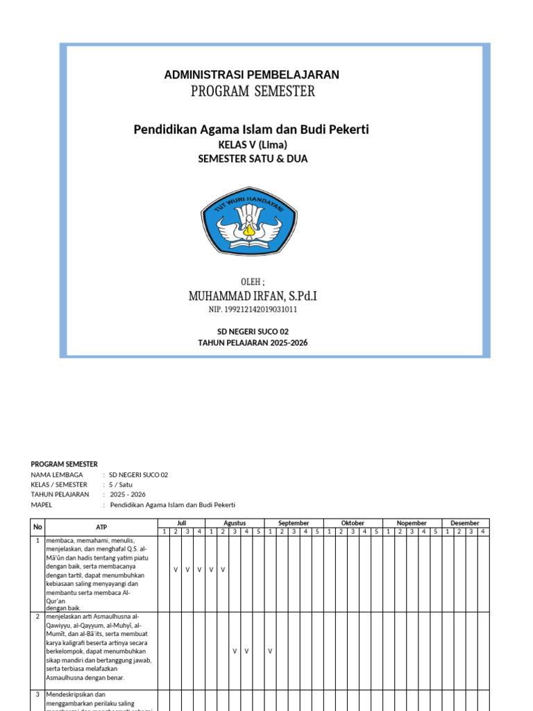 Program Semester Pendidikan Agama Kelas V | PDF