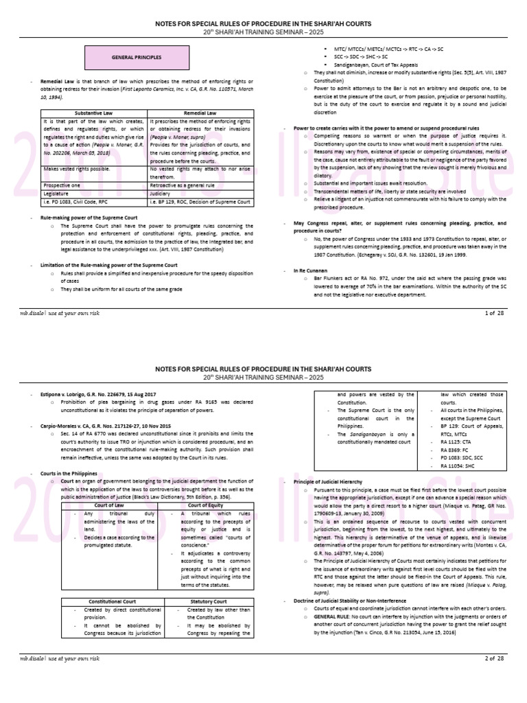 Special Rules on Shariah Courts | PDF | Jurisdiction | Pleading