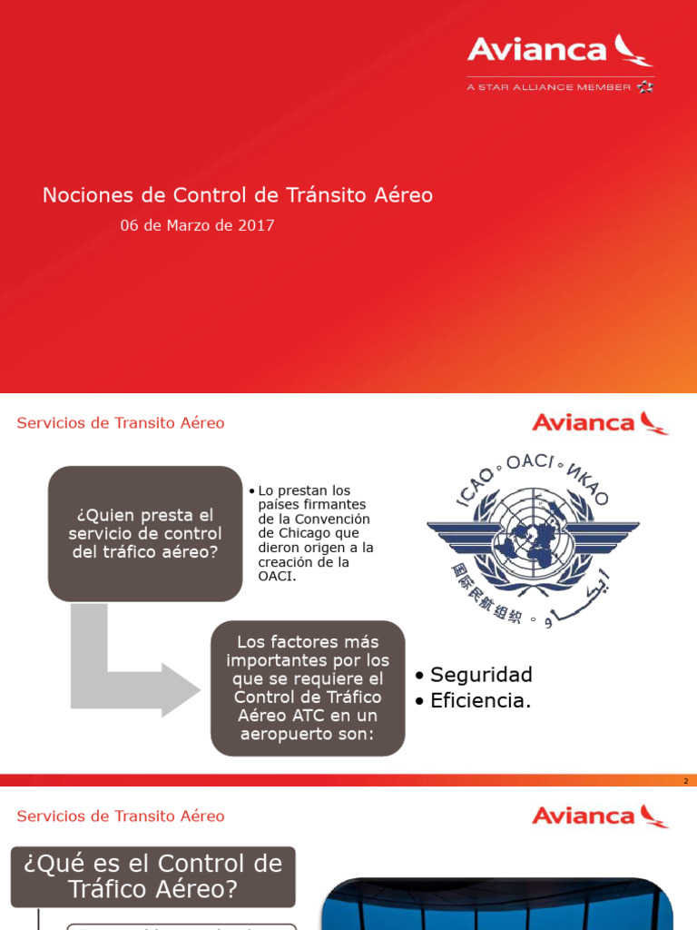 Control de Tránsito Aéreo: Funciones y Servicios | PDF | Control de ...