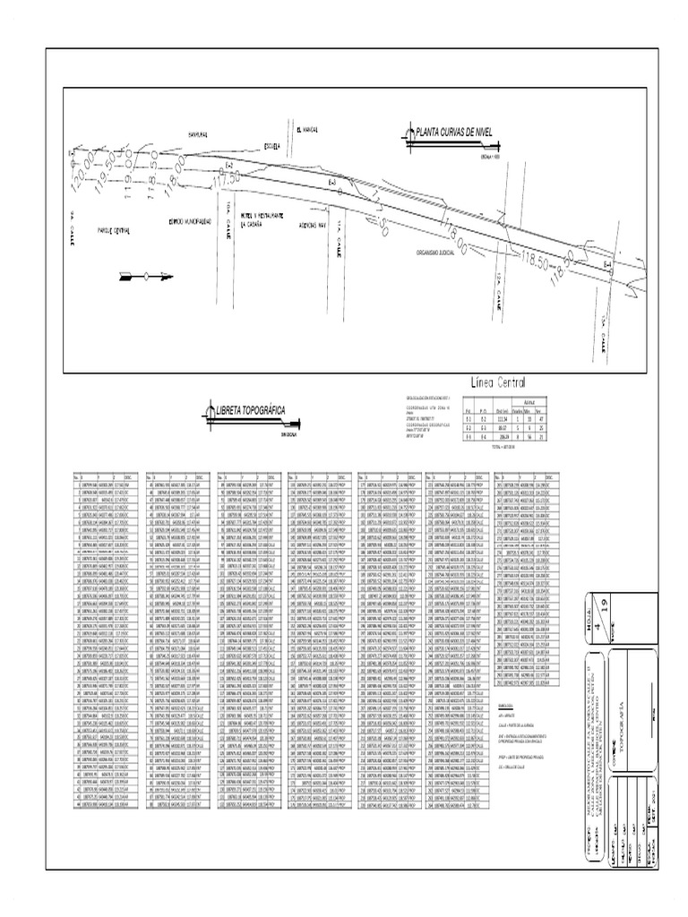 Perfil de Calles | PDF | Cartografía | Tecnología geográfica