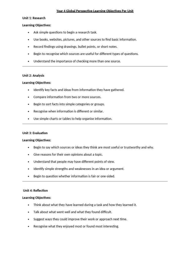 Year 4 Global Perspective Learning Objectives Per Unit | PDF ...