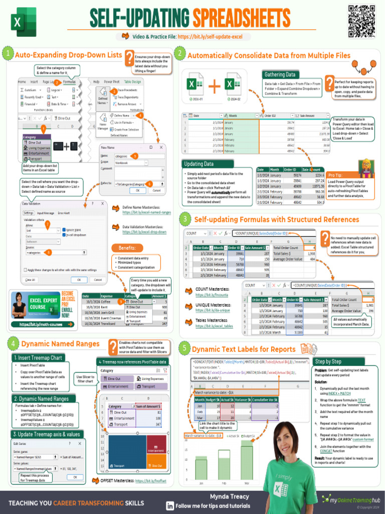 Self Updating Spreadsheets | PDF | Microsoft Excel | Spreadsheet