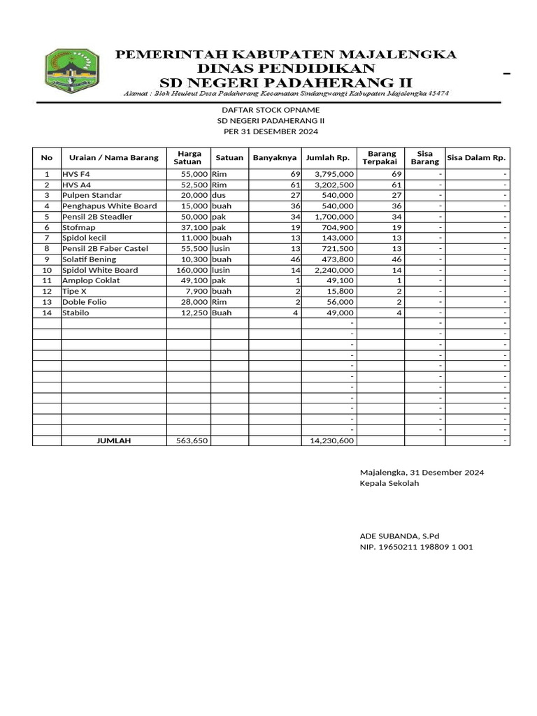 Stock Opname Barang SD Padaherang II | PDF